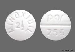 Minodyl Medicare Coverage and Co-Pay Details - GoodRx