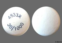 Actoplus Met XR Medicare Coverage and Co-Pay Details - GoodRx