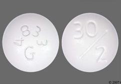 Duetact (pioglitazone / glimepiride): Uses, Side Effects, Dosage & Reviews