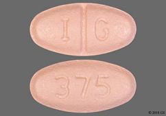 Accuretic: Uses, Side Effects, Alternatives & More - GoodRx