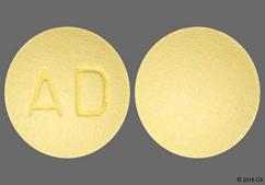 Aldactone (spironolactone): Basics, Side Effects & Reviews