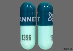 Loxapine: Uses, Side Effects, Tips & More - GoodRx