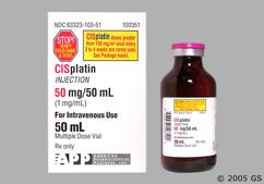 Cisplatin: Uses, Side Effects, Dosage & Reviews