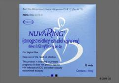 Nuvaring Medicare Coverage and Co-Pay Details - GoodRx