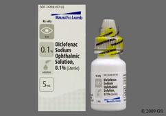 Diclofenac eye drops: Uses, Side Effects, Dosage & Reviews