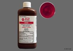 Children's Q-Pap Medicare Coverage and Co-Pay Details - GoodRx