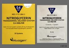 Nitroglycerin patch: Uses, Side Effects, Dosage & More - GoodRx