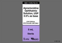 What is Apraclonidine? - GoodRx