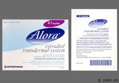 Alora Medicare Coverage and Co-Pay Details - GoodRx