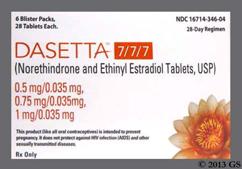 Dasetta 7/7/7 Medicare Coverage and Co-Pay Details - GoodRx