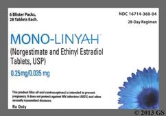 Mono-Linyah Medicare Coverage and Co-Pay Details - GoodRx