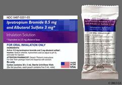 Duoneb (ipratropium / albuterol): Basics, Side Effects & Reviews