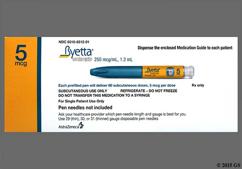 Exenatide: Uses, Side Effects, Dosage & Reviews