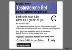 Testim Medicare Coverage and Co-Pay Details - GoodRx