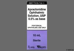 Apraclonidine (Iopidine): Basics, Side Effects & Reviews