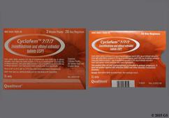 Cyclafem 7/7/7 Medicare Coverage and Co-Pay Details - GoodRx
