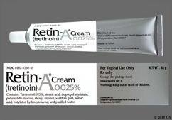 Tretinoin (Retin-A): Uses, Side Effects, Tips & More - GoodRx