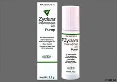 What is Zyclara? - GoodRx