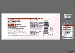 Mucomyst Medicare Coverage and Co-Pay Details - GoodRx