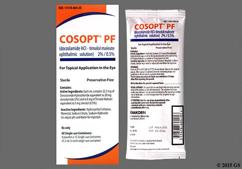 Cosopt PF Medicare Coverage and Co-Pay Details - GoodRx