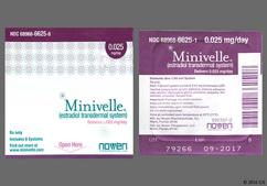Minivelle (estradiol patch): Uses, Side Effects, Dosage & Reviews