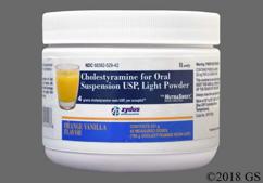 Questran Light Medicare Coverage and Co-Pay Details - GoodRx