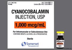 Cyanocobalamin Prices and Cyanocobalamin Coupons - GoodRx
