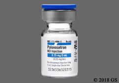 Palonosetron Prices, Coupons & Savings Tips - GoodRx