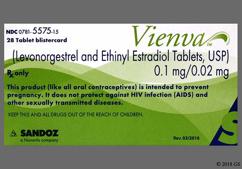 Vienva Medicare Coverage and Co-Pay Details - GoodRx