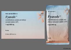 What is Femhrt? - GoodRx