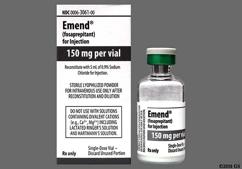 Fosaprepitant (Emend): Drug Basics and Frequently Asked Questions