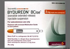Bydureon Bcise Prices, Coupons & Savings Tips - GoodRx
