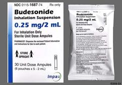 Budesonide (Pulmicort Respules): Basics, Side Effects & Reviews