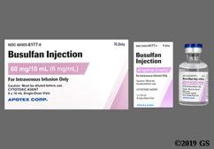 Busulfan Prices, Coupons & Savings Tips - GoodRx