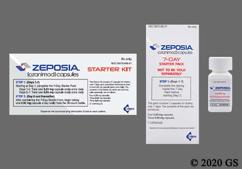 What is Zeposia? - GoodRx