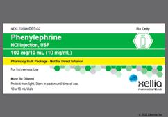 Phenylephrine (Vazculep): Drug Basics and Frequently Asked Questions