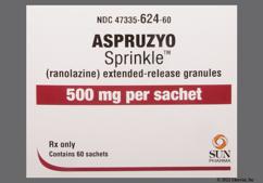 Aspruzyo Sprinkle Medicare Coverage and Co-Pay Details - GoodRx