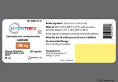 Kyzatrex Medicare Coverage and Co-Pay Details - GoodRx