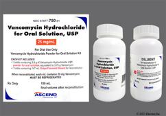 Firvanq Medicare Coverage and Co-Pay Details - GoodRx