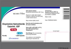 Dicyclomine (Bentyl): Uses, Side Effects, Dosage & More - GoodRx