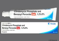 Neuac Medicare Coverage and Co-Pay Details - GoodRx