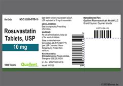 Rosuvastatin (Crestor): Uses, Side Effects, Warnings & More - GoodRx