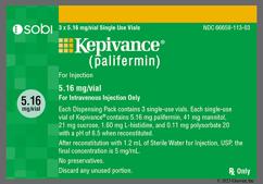 Kepivance (palifermin): Uses, Side Effects, Dosage & Reviews