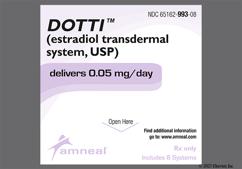 Dotti Medicare Coverage and Co-Pay Details - GoodRx