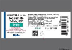 Topiramate Medicare Coverage and Co-Pay Details - GoodRx