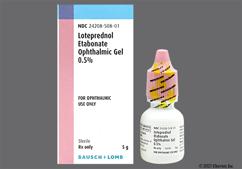 Lotemax Gel Medicare Coverage and Co-Pay Details - GoodRx