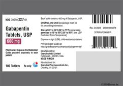 Gralise (Gabapentin): Uses, Side Effects, Dosage & More - GoodRx