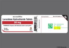 Latuda (Lurasidone): Uses, Side Effects, Dosage & More - GoodRx