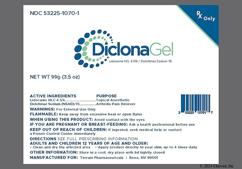 Diclona Gel (diclofenac / lidocaine): Uses, Side Effects, Dosage & Reviews
