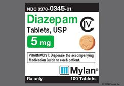 Diazepam Intensol: Uses, Side Effects, Dosage & More - GoodRx